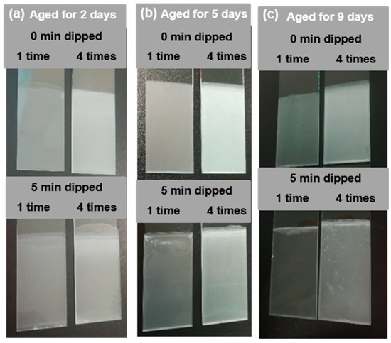 The Synthesis of a Superhydrophobic and Thermal Stable Silica Coating ...