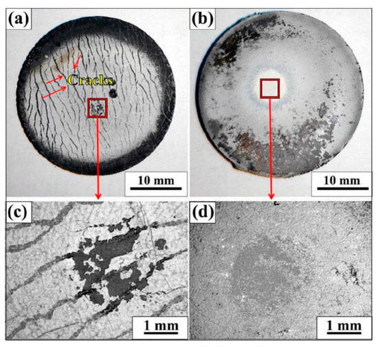 A New Assistant Method for Characterizing Ablation Resistance of ZrC ...