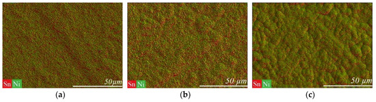 Comparative Study of Ni-Sn Alloys Electrodeposited from Choline Chloride-Based Ionic Liquids in ...