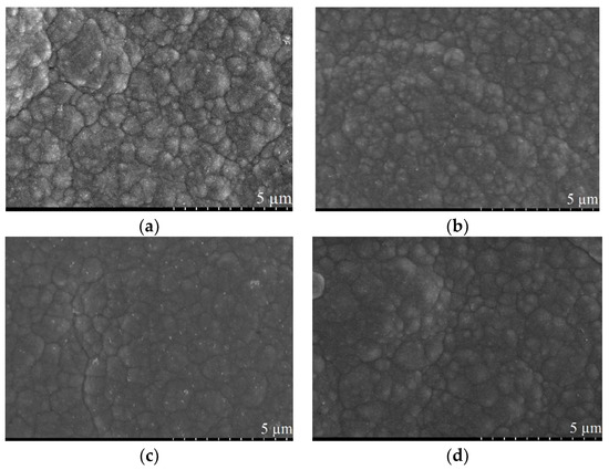 Comparative Study of Ni-Sn Alloys Electrodeposited from Choline Chloride-Based Ionic Liquids in ...