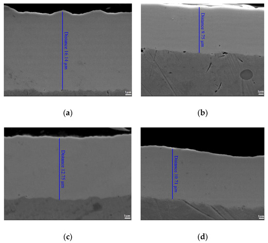 Comparative Study of Ni-Sn Alloys Electrodeposited from Choline Chloride-Based Ionic Liquids in ...