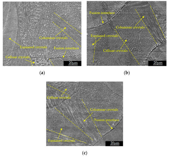 Study on the Measurement of Stress in the Surface of Selective Laser ...