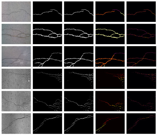 Coatings | Free Full-Text | Ensemble of Deep Convolutional Neural ...