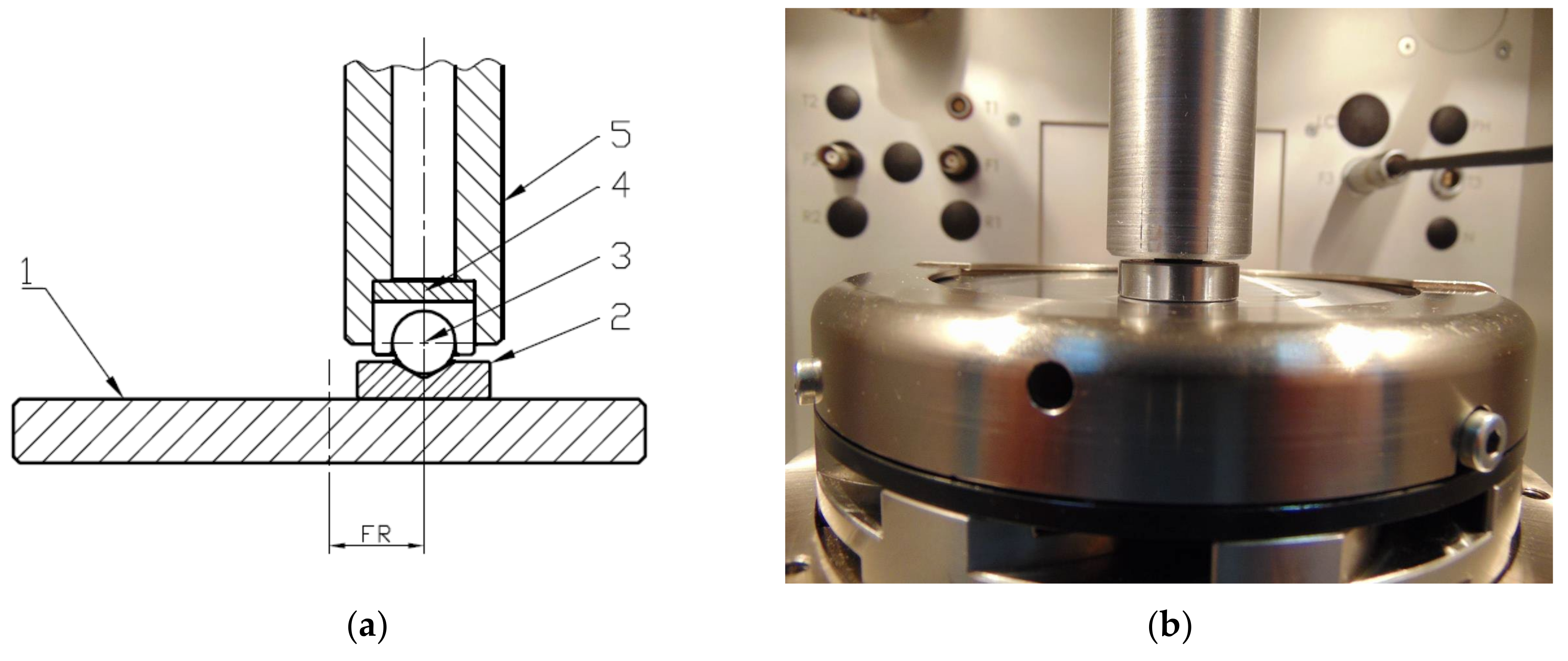 Friction Reduction in Unidirectional Lubricated Sliding Due to Disc ...