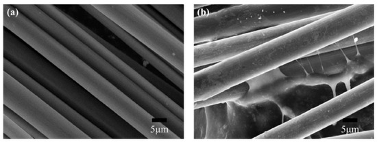 Technical Characteristics and Wear-Resistant Mechanism of Nano Coatings ...
