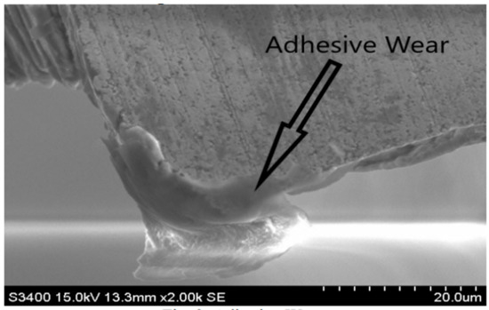 Recent Advances on Coated Milling Tool Technology—A Comprehensive Review