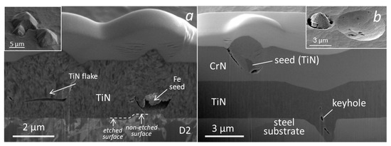 Review of Growth Defects in Thin Films Prepared by PVD Techniques