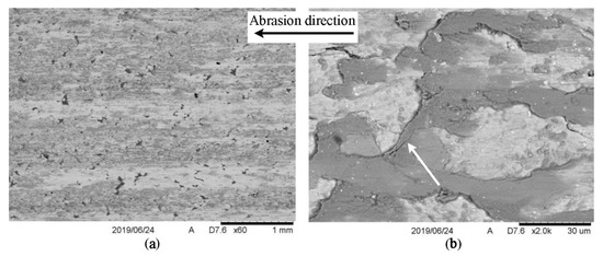 Friction Mechanism Features of the Nickel-Based Composite Antifriction ...