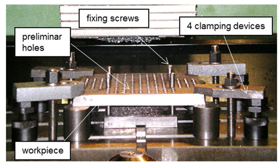 Threading Performance of Different Coatings for High Speed Steel Tapping