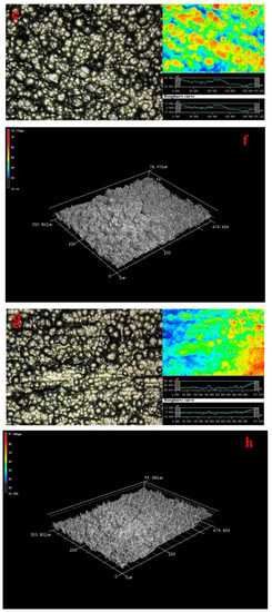 Multilayer-Structured Wood Electroless Cu–Ni Composite Coatings for ...