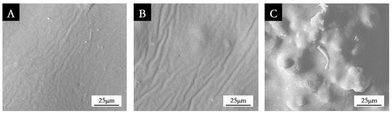 Preparation of Microcapsules of Urea Formaldehyde Resin Coated ...