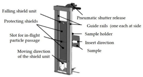 Embedding Behavior of Ceramic Particles in Babbitt Coatings and Its ...