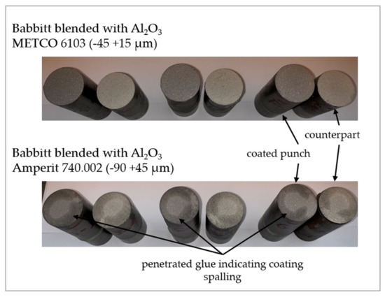 Embedding Behavior of Ceramic Particles in Babbitt Coatings and Its ...