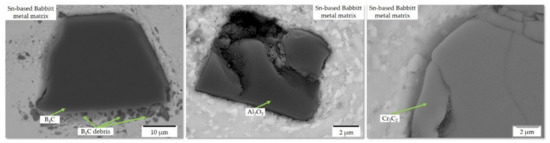 Embedding Behavior of Ceramic Particles in Babbitt Coatings and Its ...