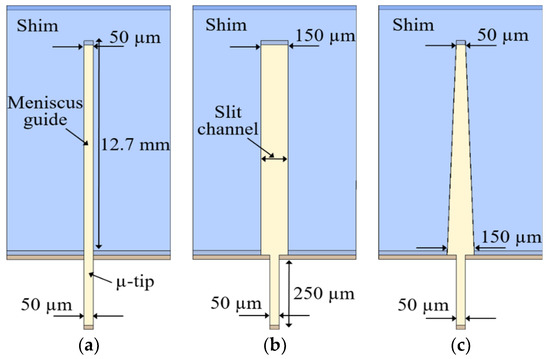 Effect of Slit Channel Width of a Shim Embedded in Slot-Die Head on ...