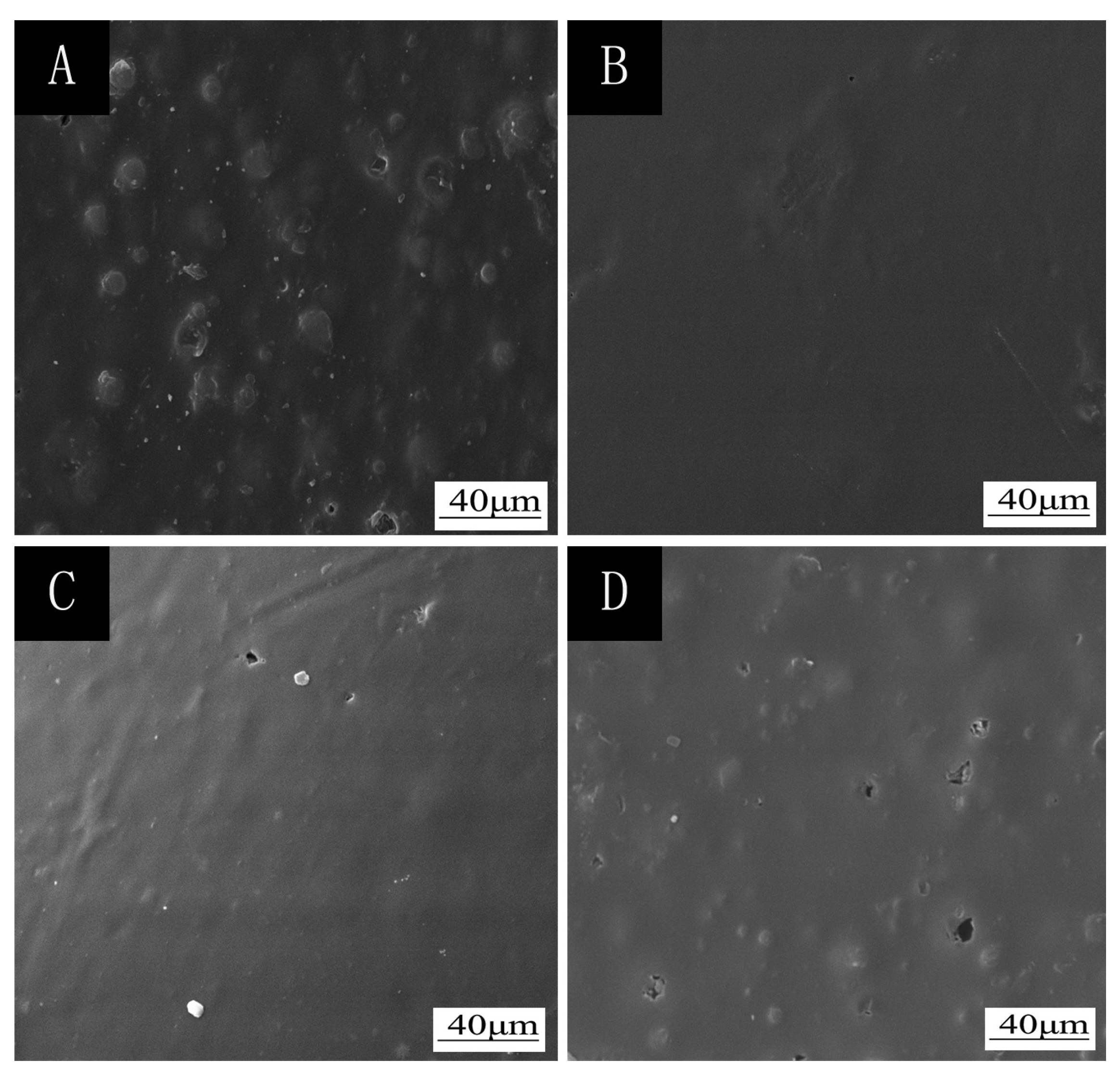 Investigation of the Properties of Color-Changing Powder Water-Based ...