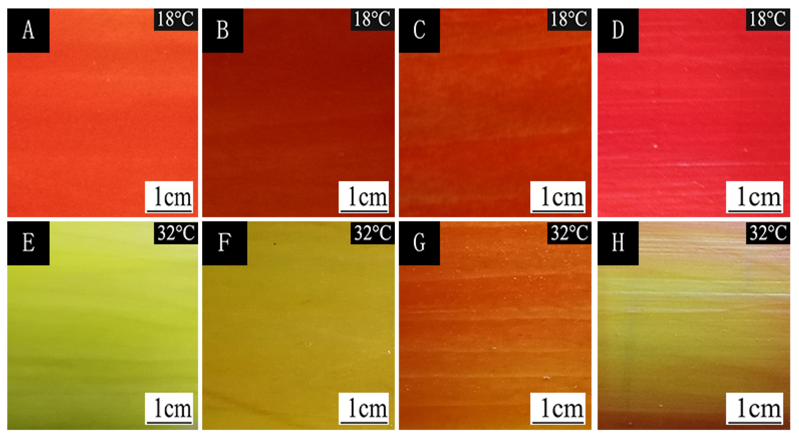 Investigation of the Properties of Color-Changing Powder Water-Based ...