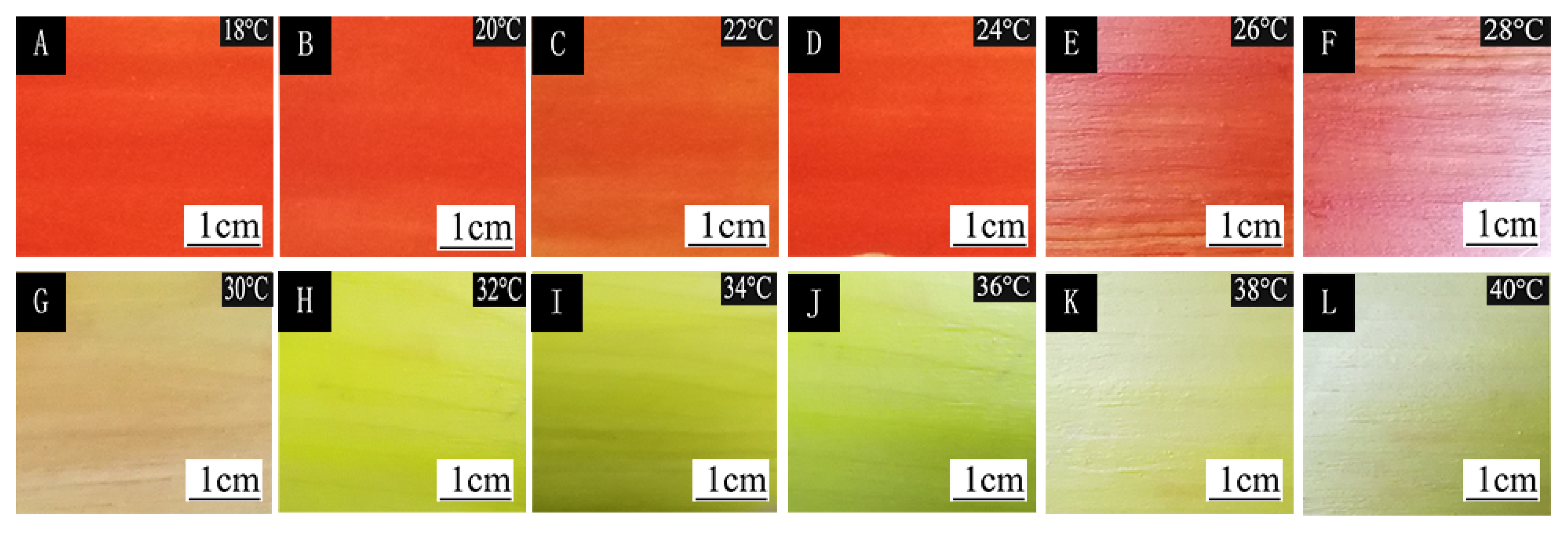 Investigation of the Properties of Color-Changing Powder Water-Based ...