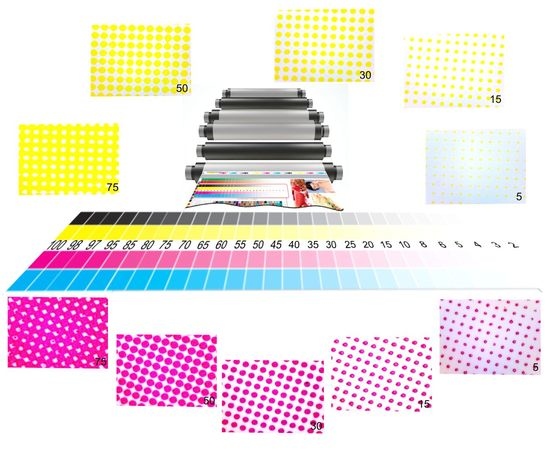 Coatings | Free Full-Text | Influence of Some Flexographic Printing ...