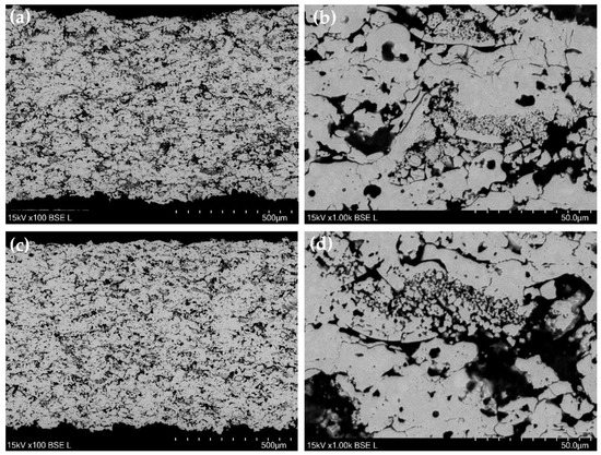 High-Porosity Thermal Barrier Coatings from High-Power Plasma Spray ...