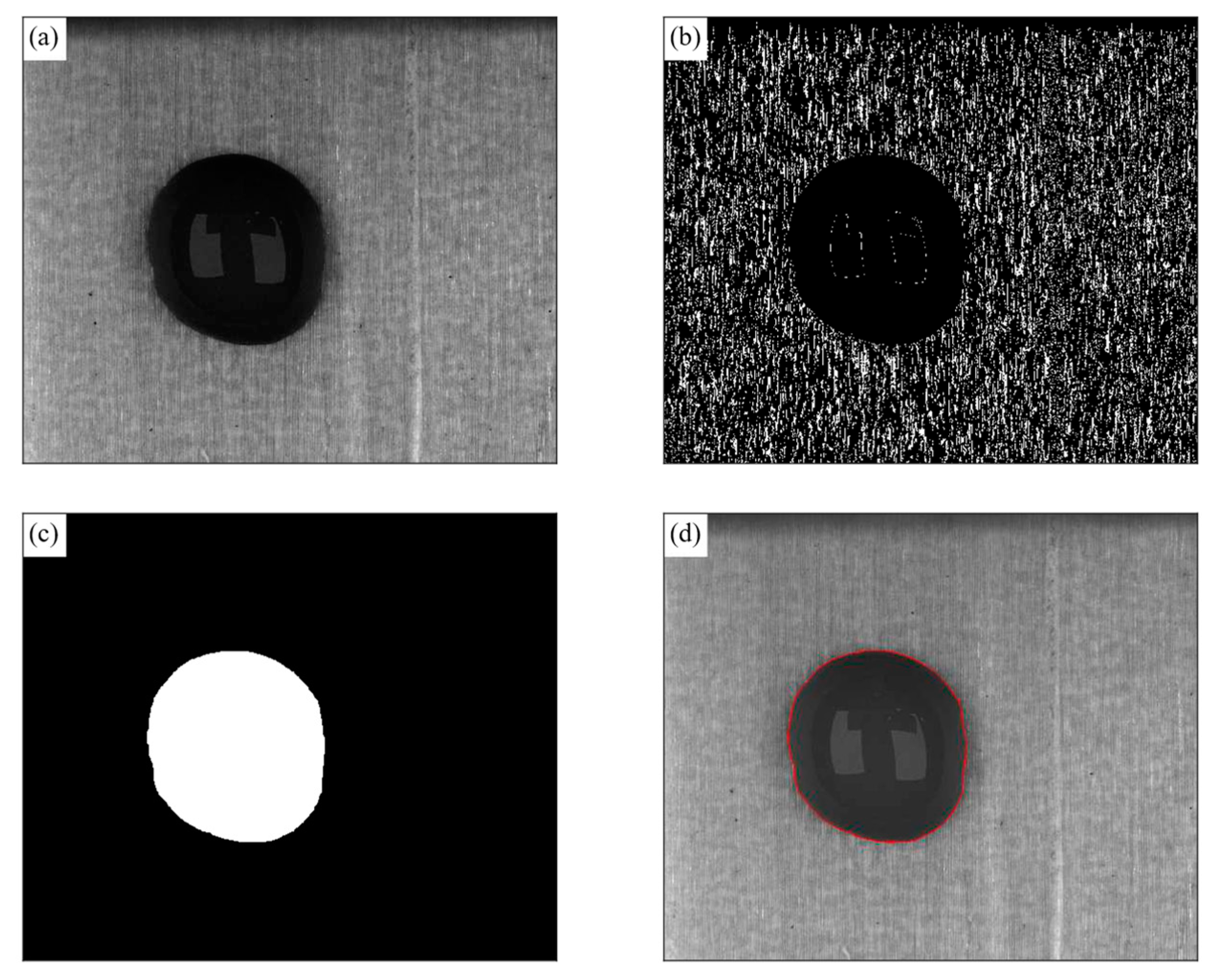 Coatings | Free Full-Text | Analysis of a Wide Range of Commercial ...