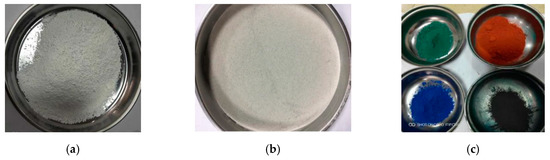 Coatings | Free Full-Text | Influence of Heat Reflective Coating on the ...