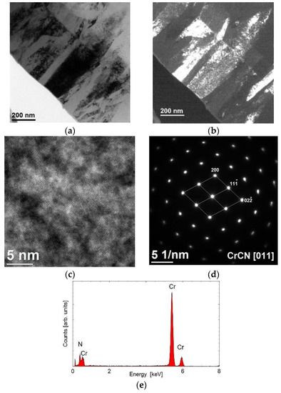 Structure and Tribological Properties of AlCrN + CrCN Coating