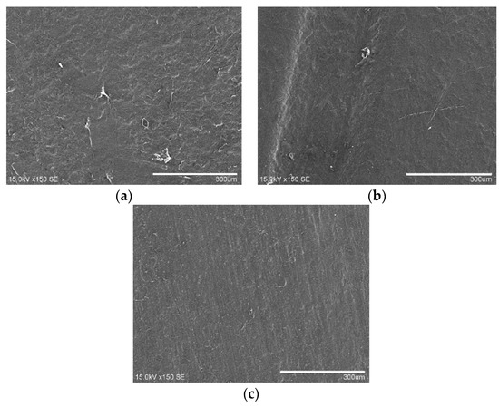 Microstructure and Properties of Polytetrafluoroethylene Composites ...