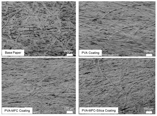 Microfibrillated Cellulose Based Barrier Coatings for Abrasive Paper ...