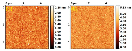 Gallium Mirror Coating Why Do Mirrors Look Silver? Why Is There A