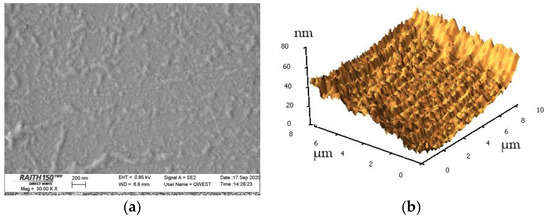 Electrical Conductivity and Optical Properties of Nanoscale Titanium ...