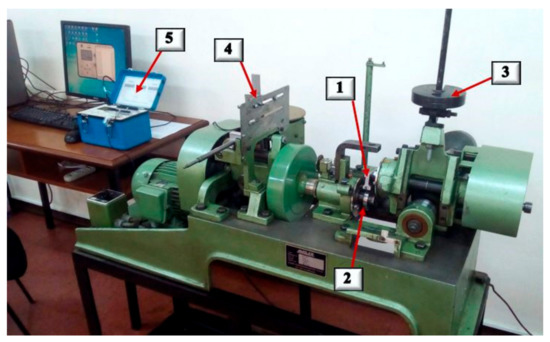 Coatings | Free Full-Text | Microstructural Analysis and Tribological ...