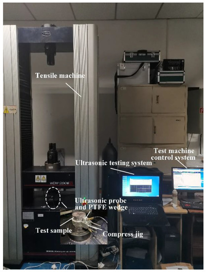 Meso-Simulation and Experimental Research on the Mechanical Behavior of ...
