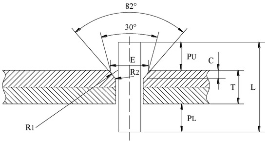 Continuous Numerical Analysis of Slug Rivet Installation Process Using Parameterized Modeling Method