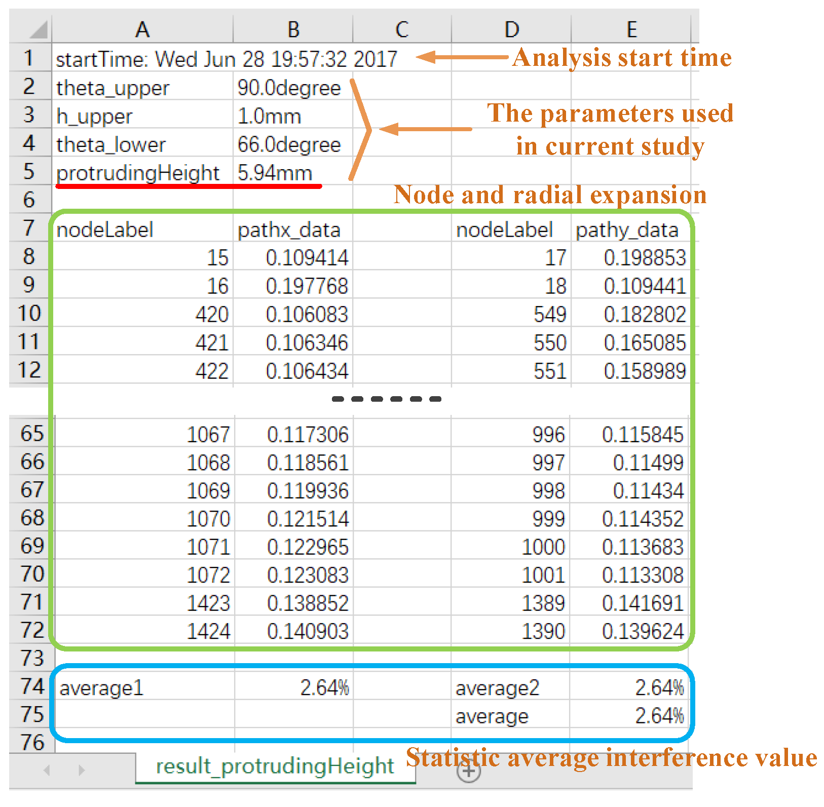 Continuous Numerical Analysis of Slug Rivet Installation Process Using ...