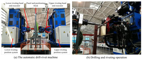 Continuous Numerical Analysis of Slug Rivet Installation Process Using Parameterized Modeling Method