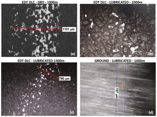 Combined Use of Surface Texturing, Plasma Nitriding and DLC Coating on Tool Steel