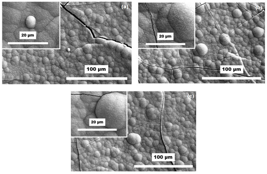 Development of Adhesive, Bioactive and Antibacterial Titania Sol-Gel ...