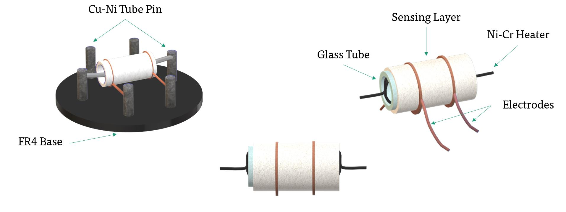 Coatings | Free Full-Text | Film Growth of Tetragonal SnO2 on Glass ...