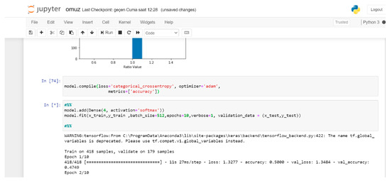 Coatings | Free Full-Text | Shoulder Implant Manufacturer Detection by ...