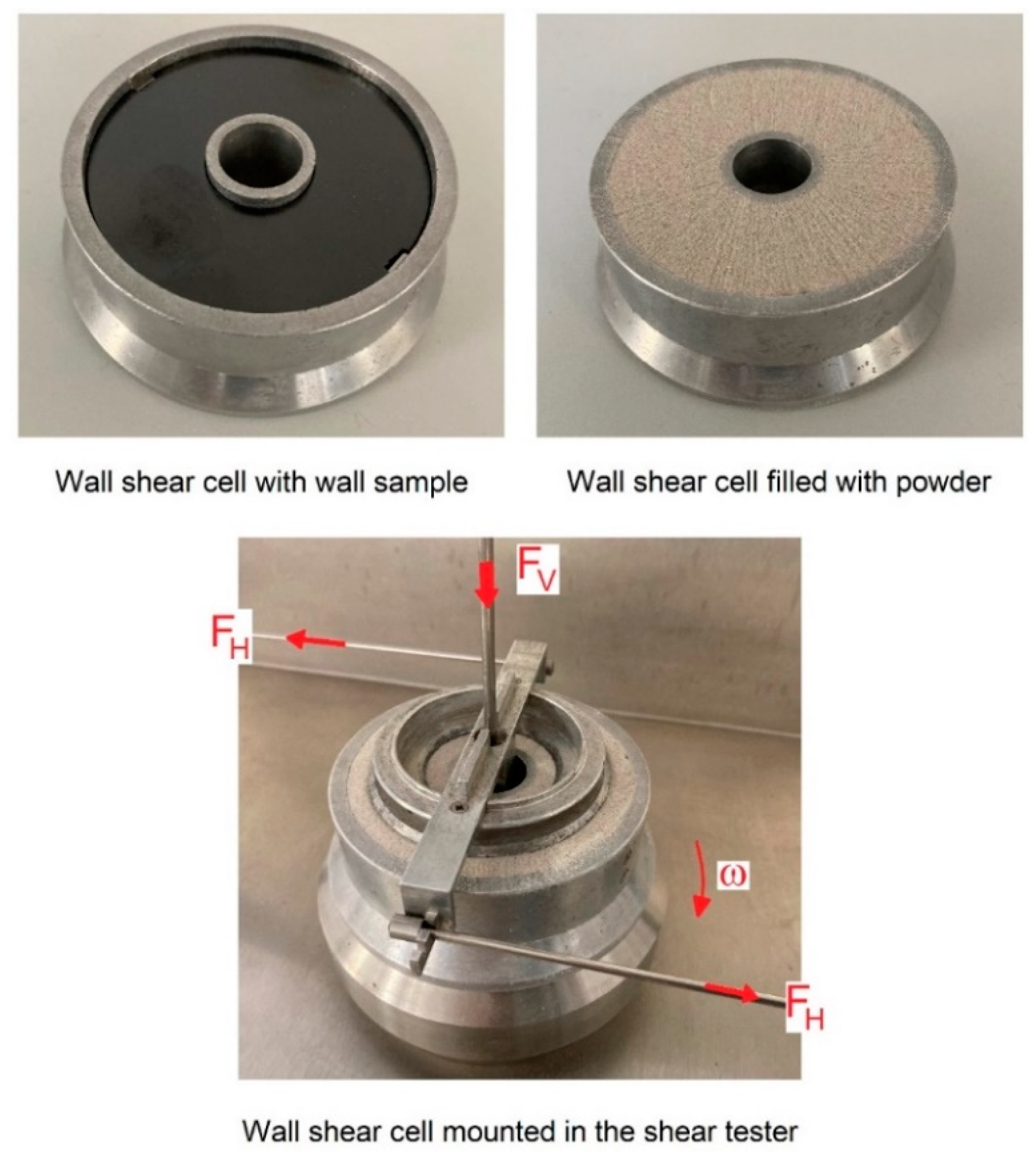 Reduction of Wall Friction of Fine Powders by Use of Wall Surface Coatings