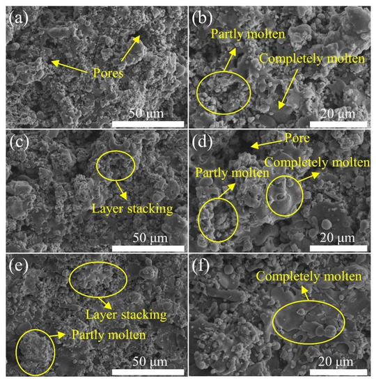 Microstructure and Wear Behaviors of Plasma-Sprayed MoAlB Ceramic Coating