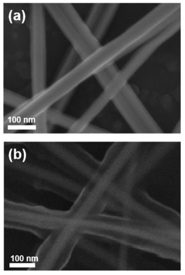 (3-Aminopropyl)Triethoxysilane-Modified Silver Nanowire Network with ...