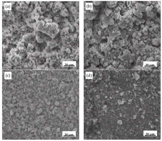 Effect of Oxide Scale Microstructure on Atmospheric Corrosion Behavior ...