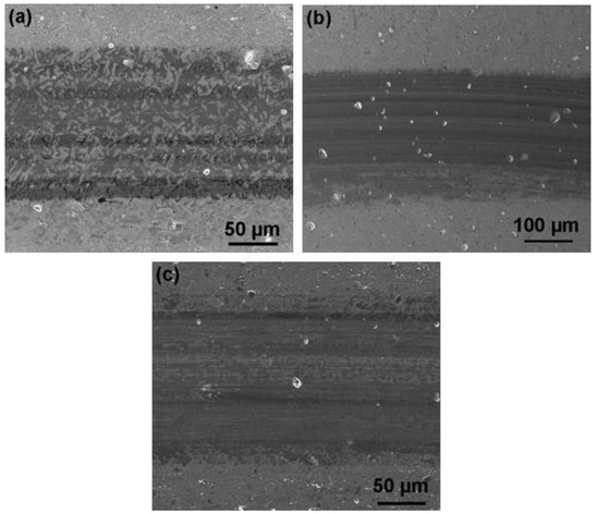 Coatings | Special Issue : Hard Coatings for Surface Engineering Solutions