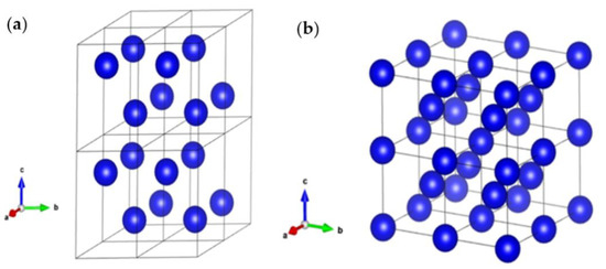 Plasma Electrolytic Oxidation Ceramic Coatings on Zirconium (Zr) and ...