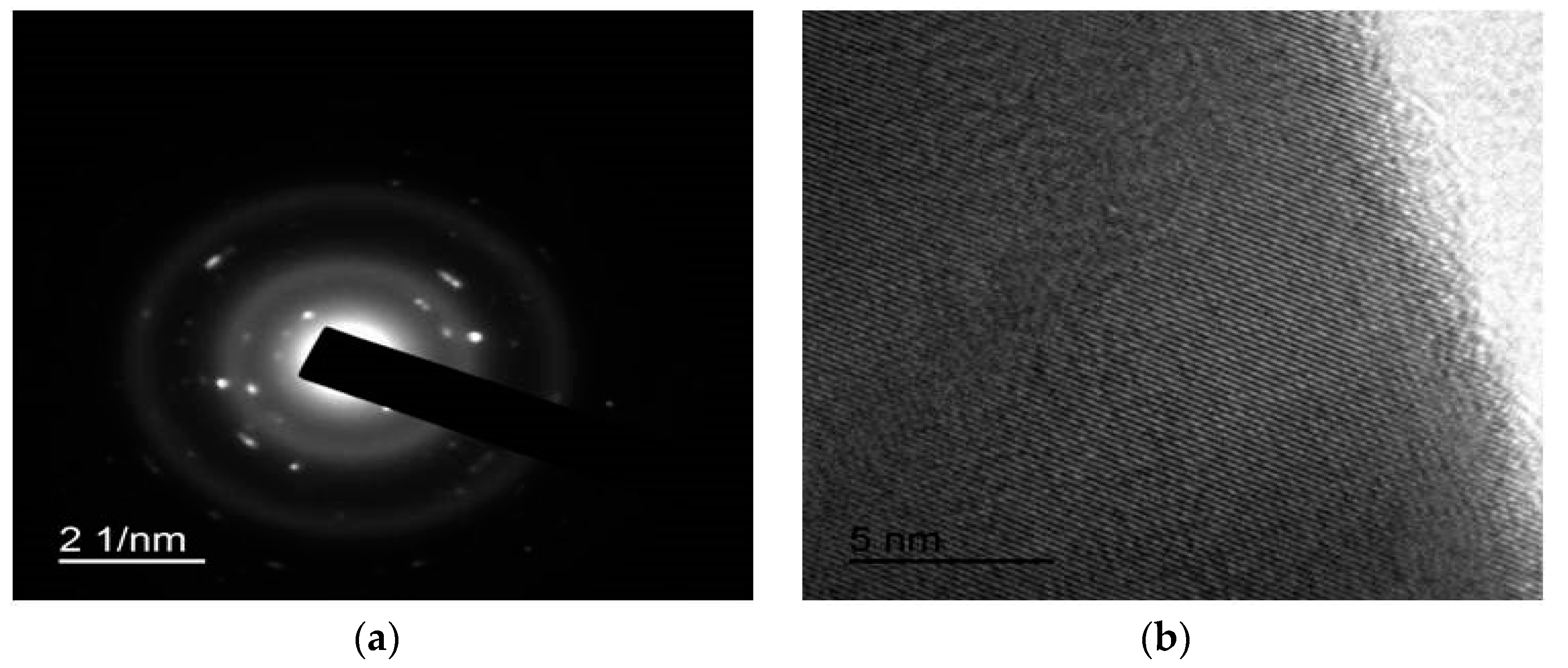 A New Sterilization Strategy Using TiO2 Nanotubes for Production of ...