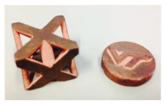 A Review on Additive Manufacturing of Pure Copper
