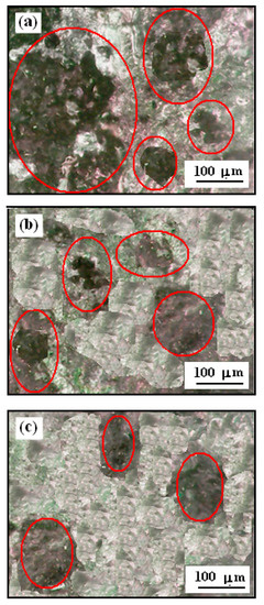 Corrosion Behavior of Inconel 625 Coating Produced by Laser Cladding