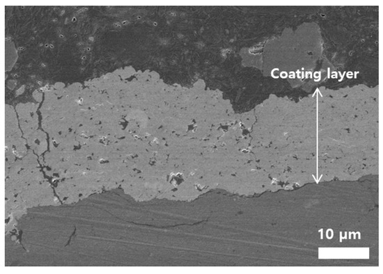 Effect of the Dispersion State in Y5O4F7 Suspension on YOF Coating ...